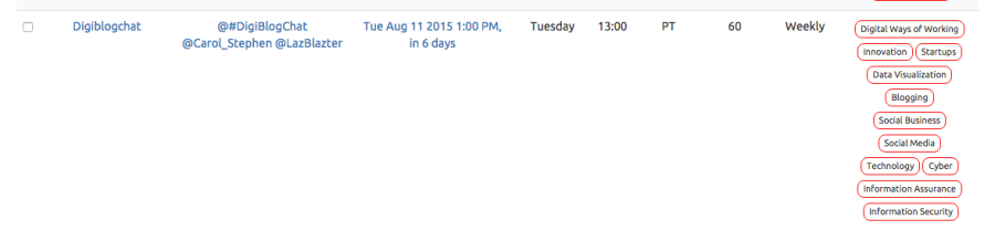 Twitter Chats: 101 Tips for Success